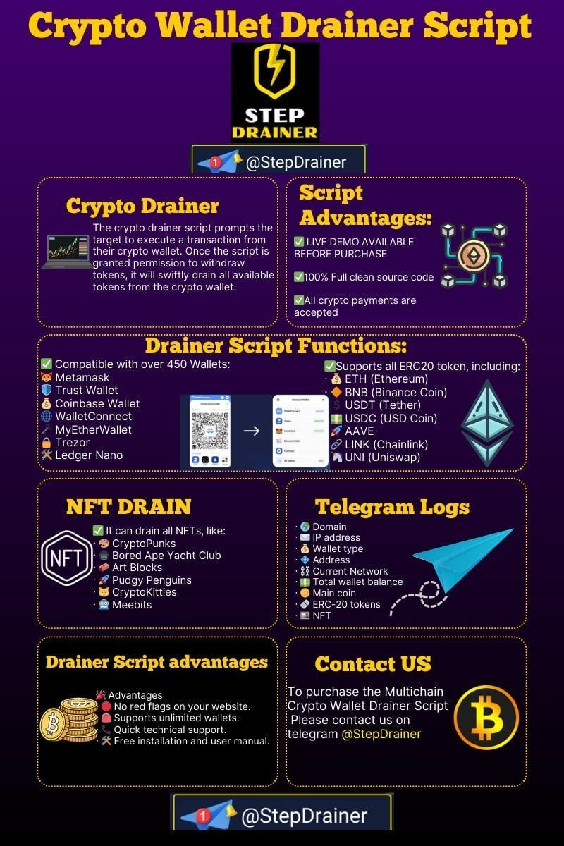 Crypto wallet drainer script– Full guide | Medium