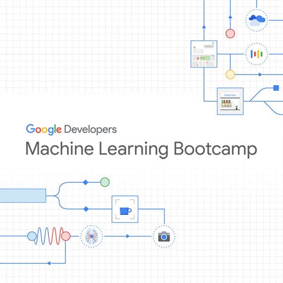 LBP(LotteON Builder Program) 운영. 롯데ON에서 운영중인 Tech부문 온보딩 프로그램인… | by ...
