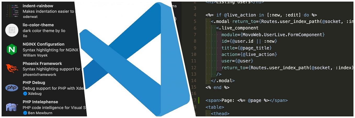Integrating Chart.js into Elixir Phoenix for visual impact | by Lionel Aimerie | Medium
