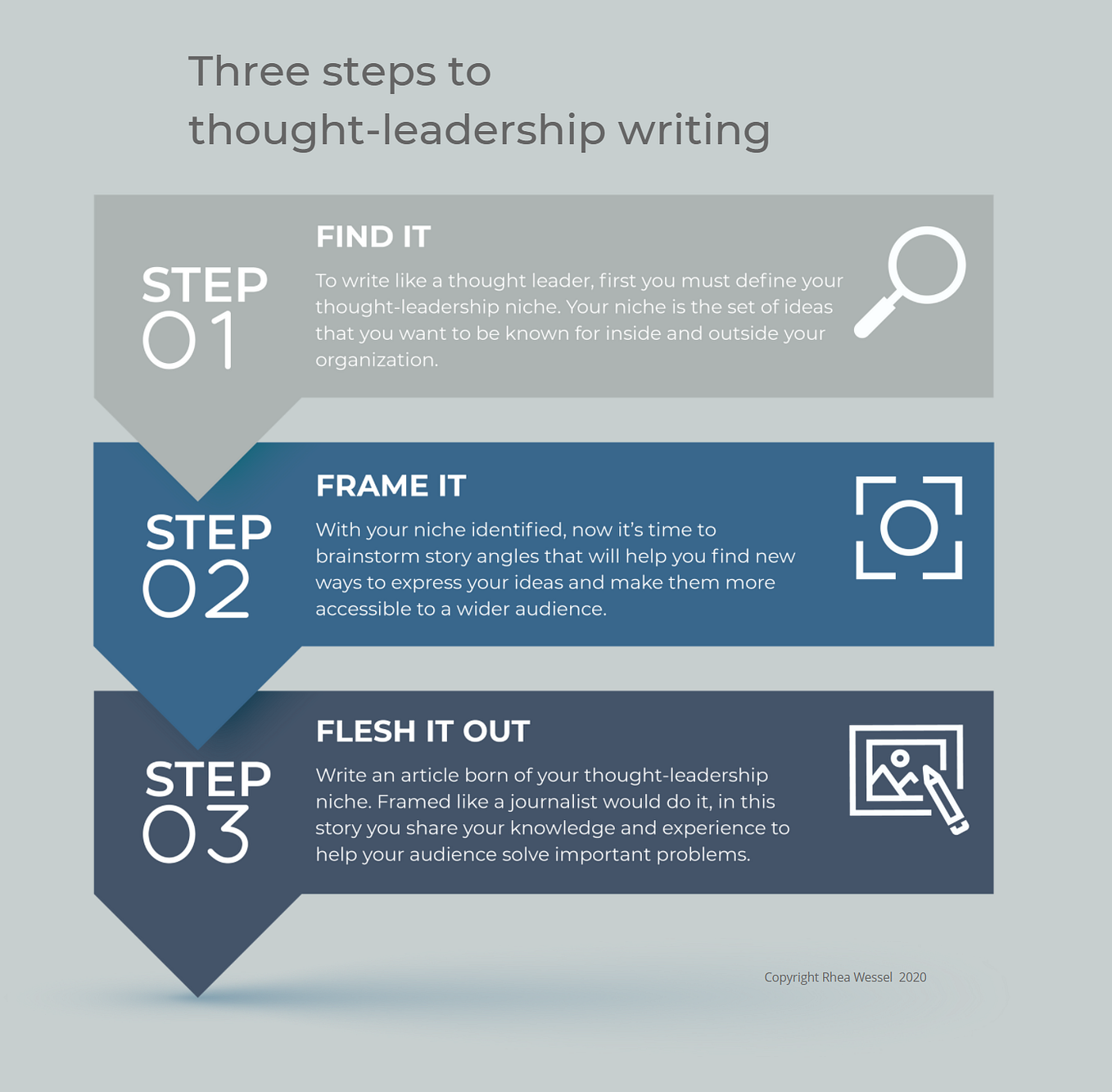 What is story framing?. Story framing is one of the most… | by Rhea ...