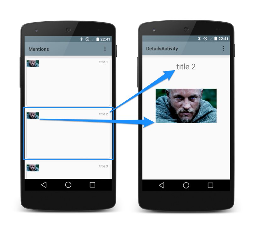 On the Bottom Navigation Bar. Android bottom tabs, I mean Bottom… | by ...
