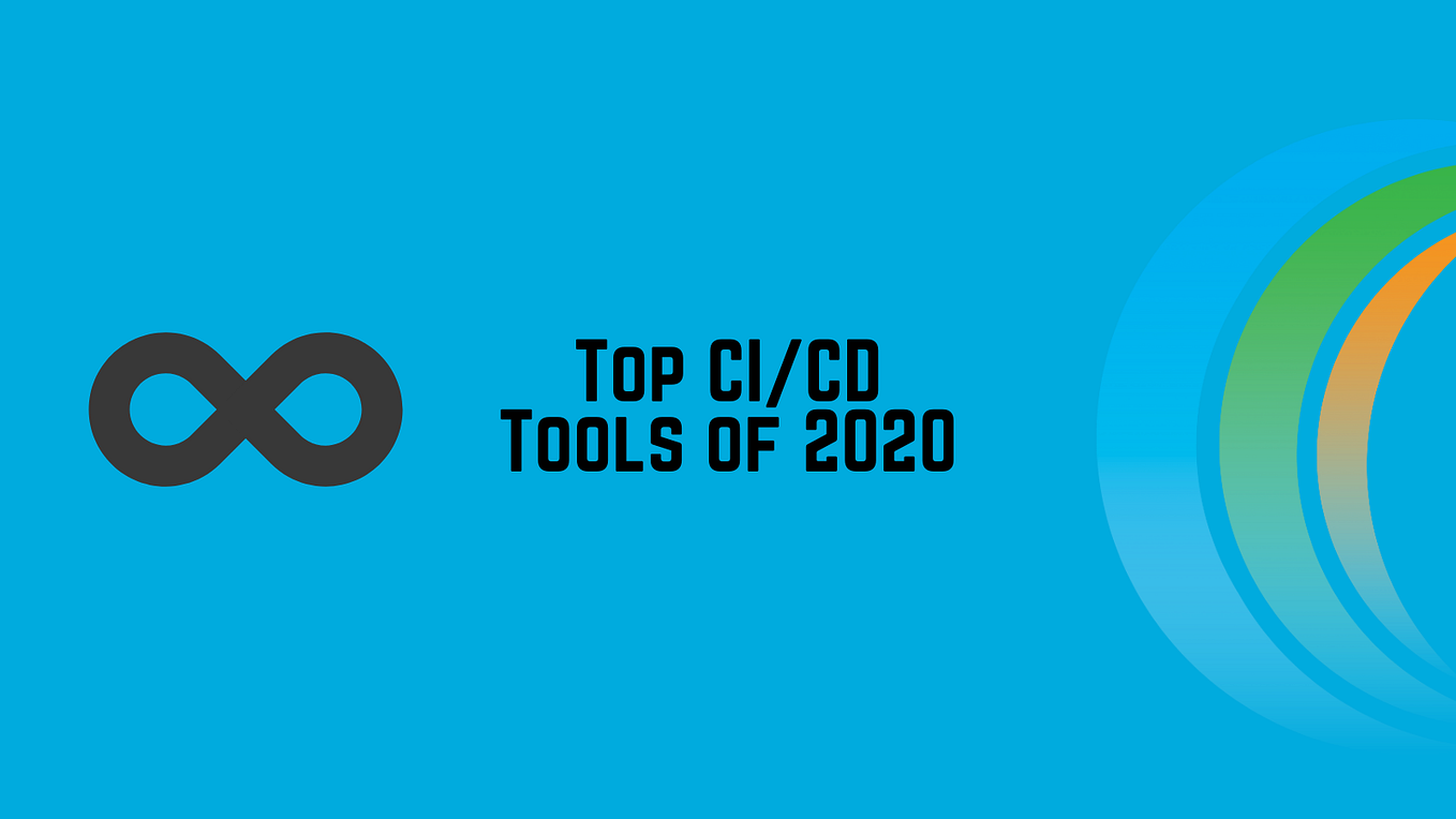 Using The Contentful CMS In Angular | by Callibrity | Callibrity | Medium