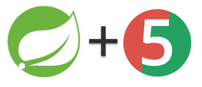 Mastering Exception Handling in Spring Filters | by Diluckshan Puviraj | Medium