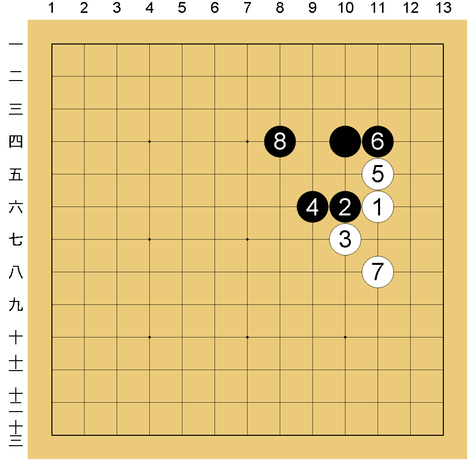 How has the emergence of AI changed the game of Go? | by TAROU USAMI ...