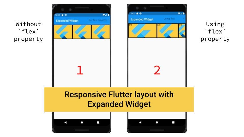 Implementing Login in Flutter Web (Hummingbird) | by Priyanka Tyagi | Flutter Community | Medium
