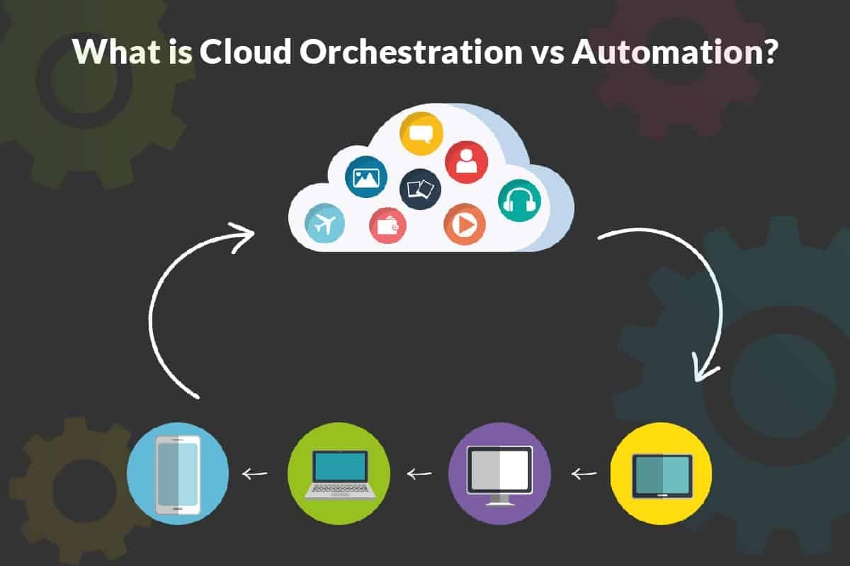 A Journey from API Connect v5 to v10 | by Uptech Solution | Medium
