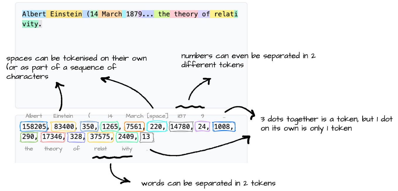 Determining the Right Batch Size for a Neural Network to Get Better and ... Determining the Right Batch Size for a Neural Network to Get Better and ...