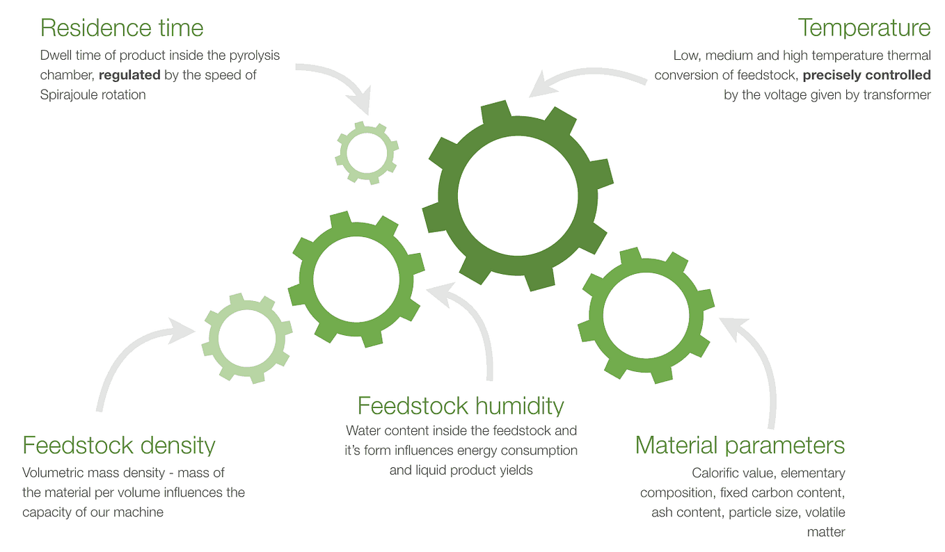 Wood: the Pluses, the Minuses, and the Neutrals | by Z | Mar, 2024 | Medium