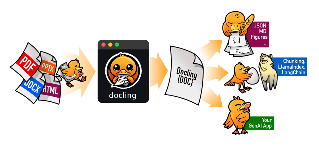 Sktime — Python Toolbox For Machine Learning With Time Series By Odsc Open Data Science Medium