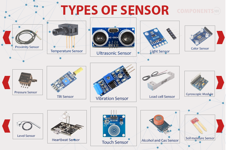 Understanding Astable Multivibrator: Calculation of Free-Running ...