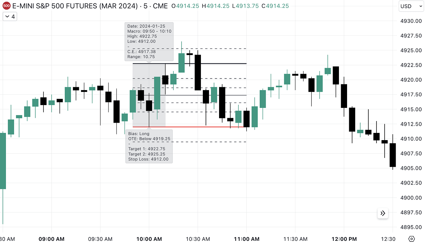 Why Trading Masters Trading Bot India Is The Ultimate Solution For Automated Trading By