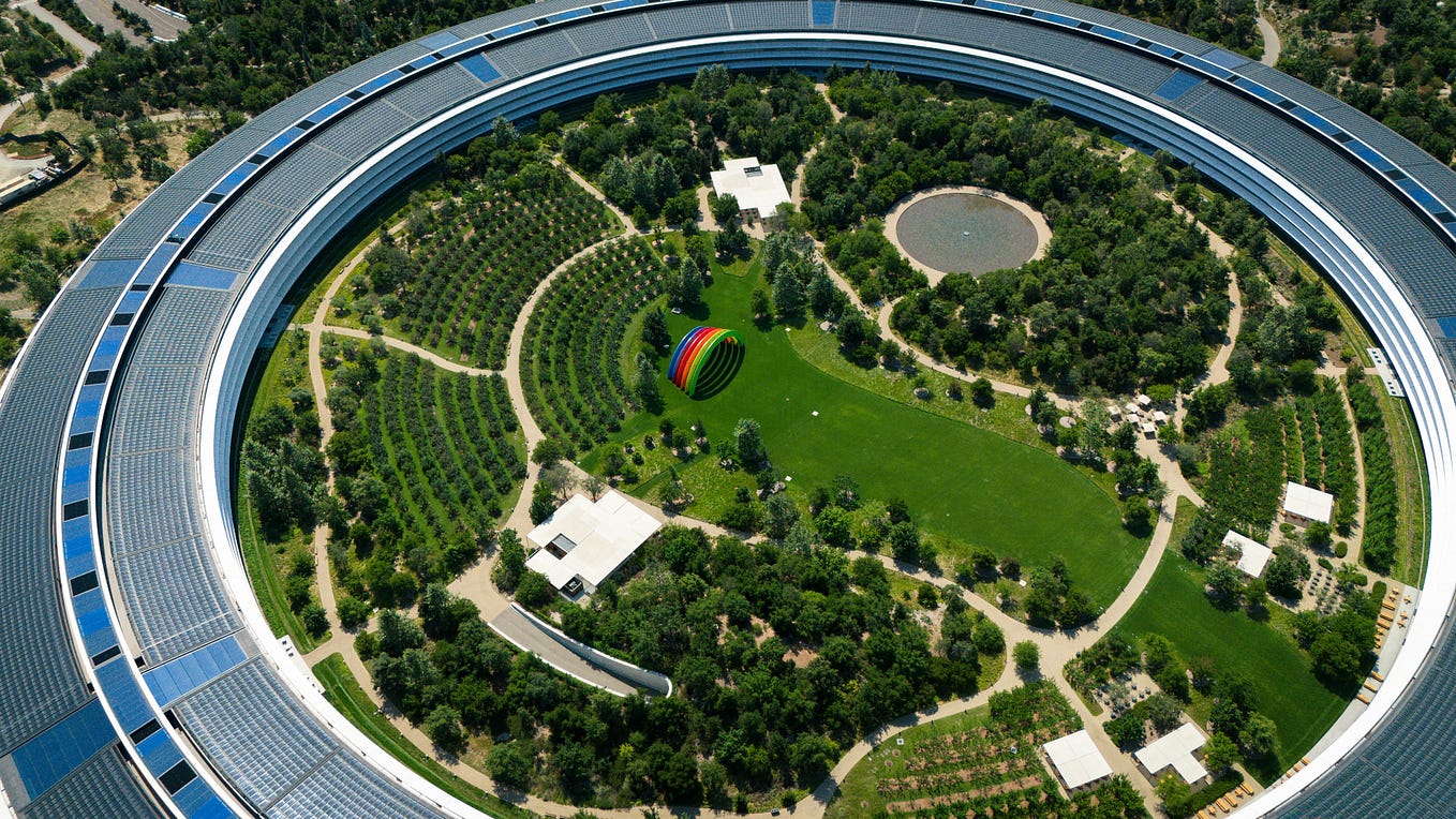 Immersive Video: Which camera is right? | by Anthony Maës | Medium