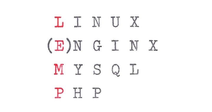 Hamming Code Implementation In C By Sudhanshu Kumar Code101 Medium