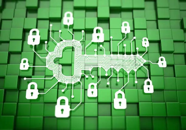 Data Encryption Demonstration Using Python Fernet From The 2312