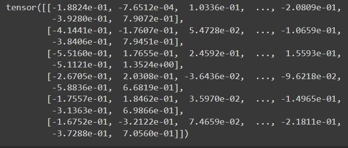 3d Reconstruction From 2d Images Using Python By Abhijat Sarari Python In Plain English