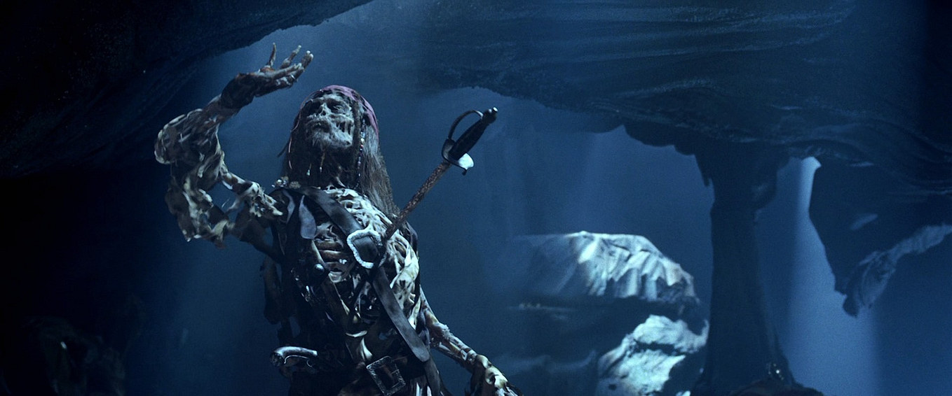 Linear Programming/Optimization in Finance using Python | by Abhishek Chikara | Analytics Vidhya ...