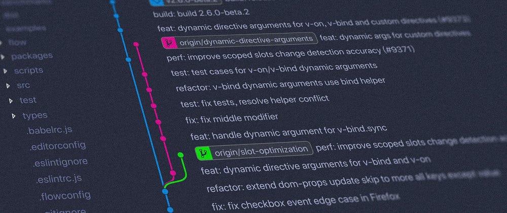 Git Basic concepts - clone,pull,push | by Jenit Nakrani | Dev Genius