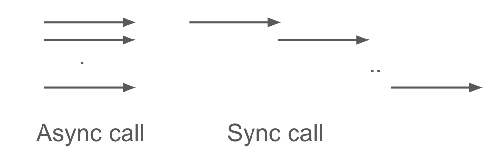 Mastering Llm Parameters A Deep Dive Into Temperature Top K And Top