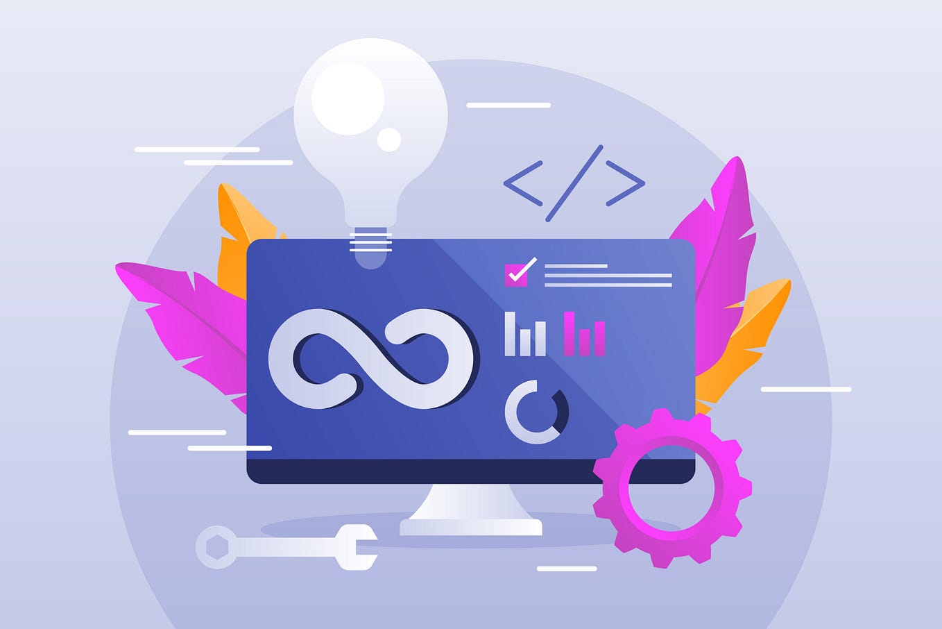 Linked List Cycle In Javascript — Leetcode 141 142 By Adrish Shahid Medium 4589