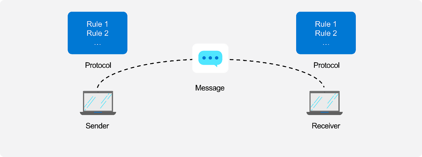 Turbocharge Your C++ Input/Output Performance: Understanding ios_base ... Turbocharge Your C++ Input/Output Performance: Understanding ios_base ...