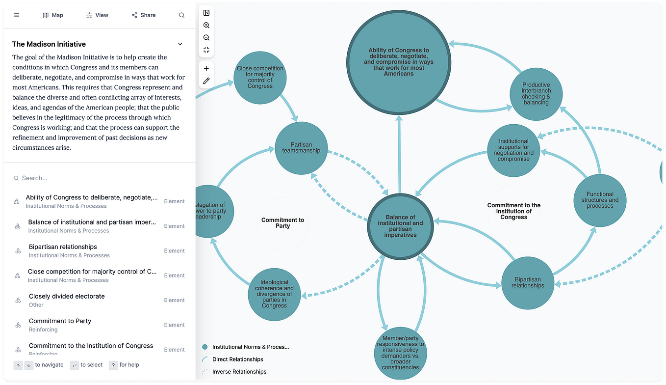 How systems mapping can help you build a better theory of change | by ...