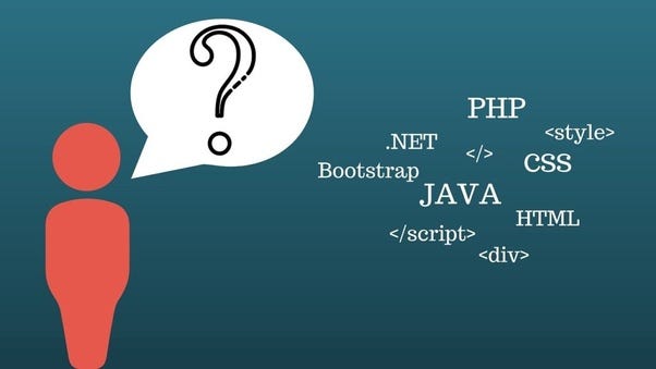 Prerequisites to learning PHP. Prerequisites to learning PHP: | by ...