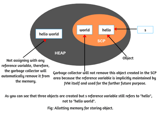Implementing Fuzzy Search In C Net With The Fuzzystring Library Tutorial By Sampath