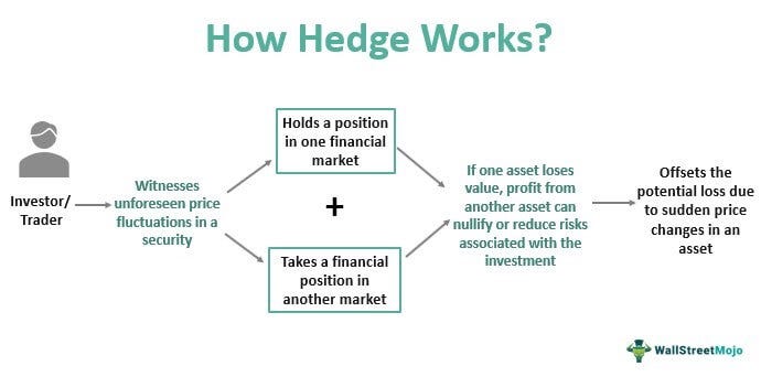 Avellaneda-Stoikov Market Making Strategy: A Practical Guide for Crypto ...
