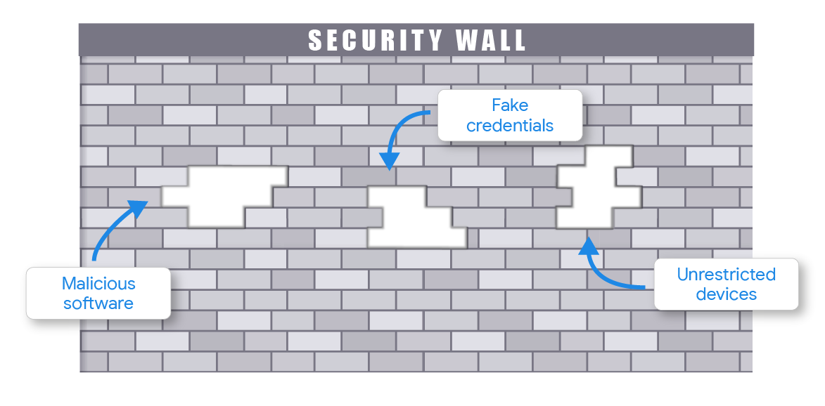 Deploying a GenAI app with Python | by Max Saltonstall | Google Cloud ...