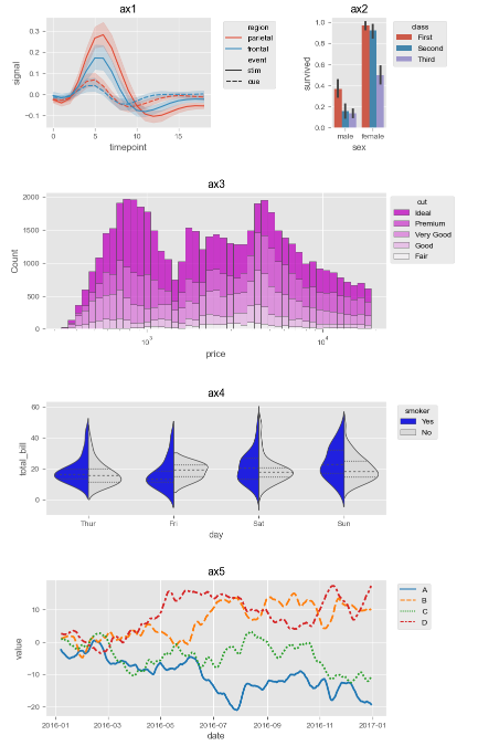 Handbook Of Anomaly Detection With Python Outlier Detection — 2 Hbos