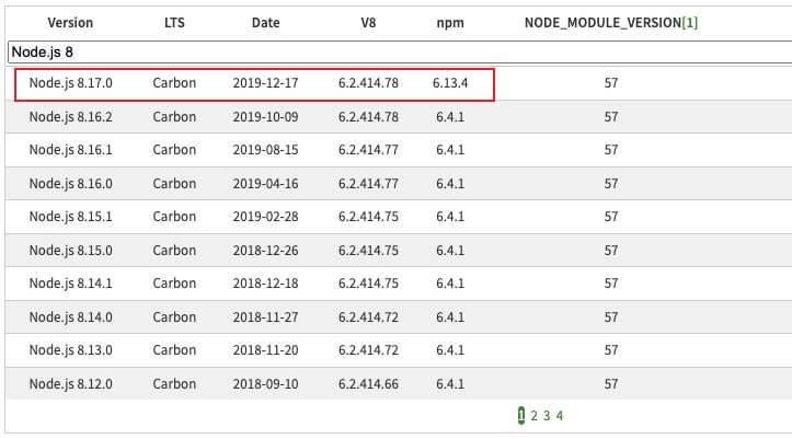 Introducing npx: an npm package runner | by Kat Marchán | Medium