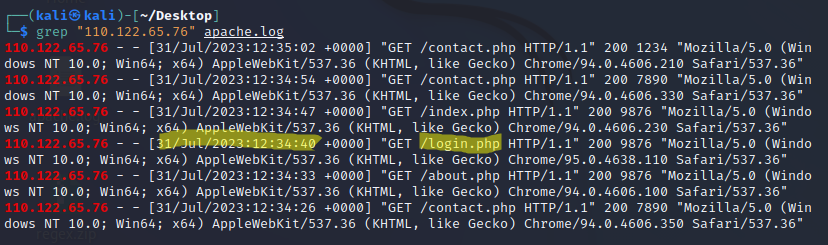 [TryHackMe] Intro to Malware Analysis | by Luigi Venditto | Medium