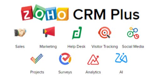 CRM Software Not Cloud Based: Top Benefits and Solutions | by Paul ...