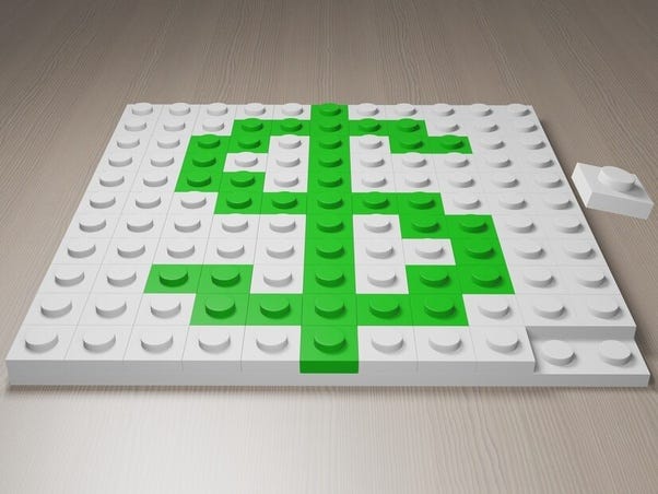 How to make money online with Printify in 2024 | by ...