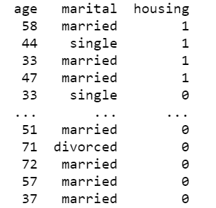 Natural Language to SQL using an Open Source LLM | by Indira KriGan ...