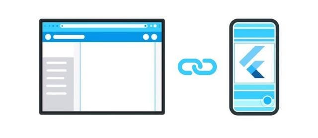 # Roadmap for Bloc Cubit in Flutter | by Chinmay Kulkarni | Medium