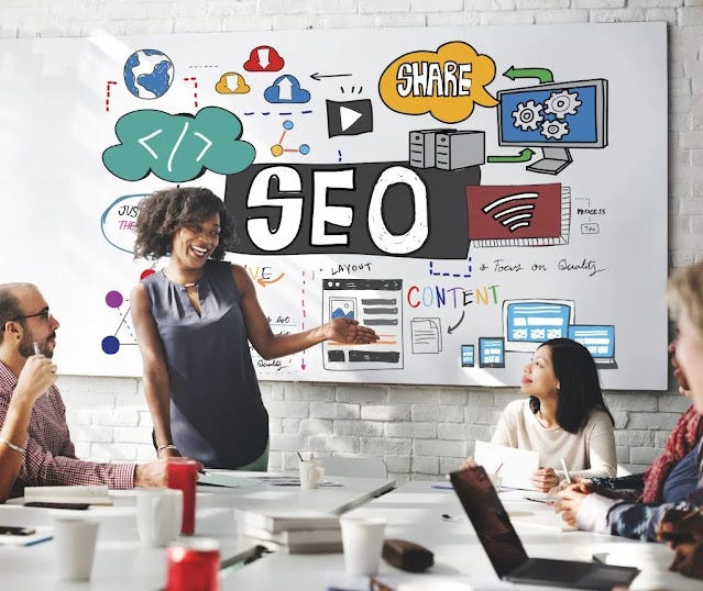 Digital Marketing: How to Select the Best Service for Your Business ...