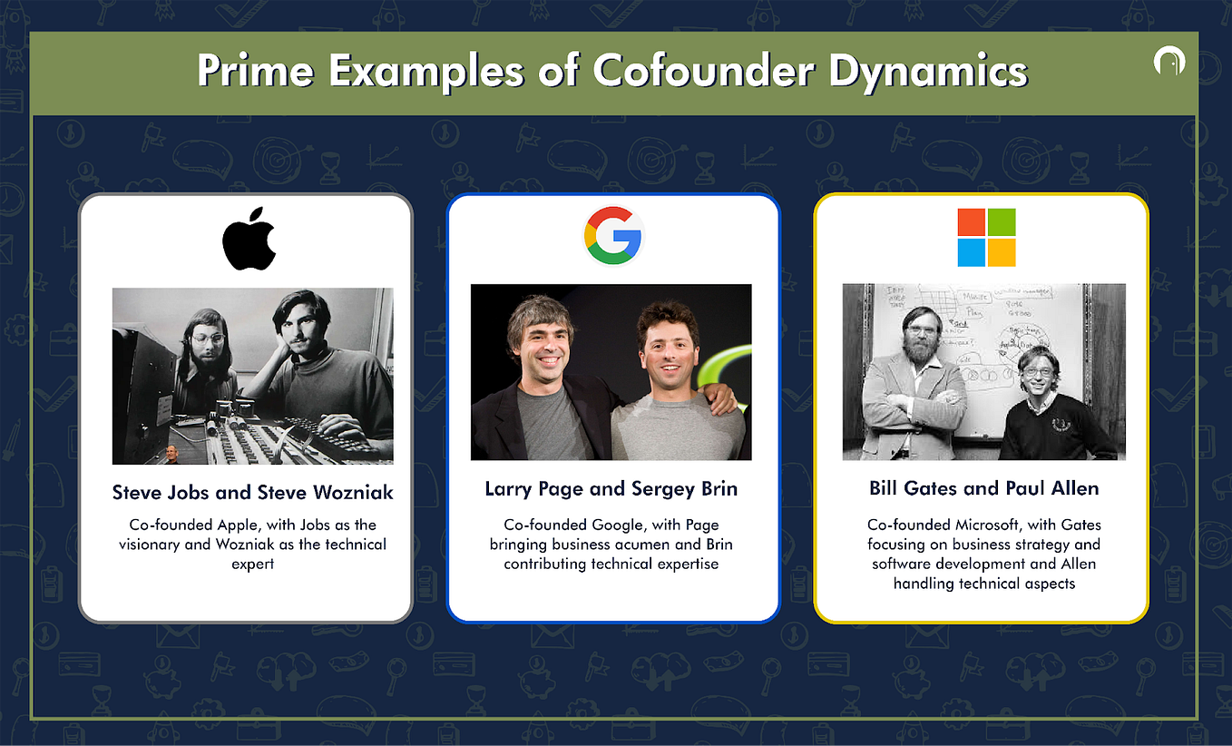 Vertical Vs. Horizontal Startup Growth: Which Path Is Right For Your ...