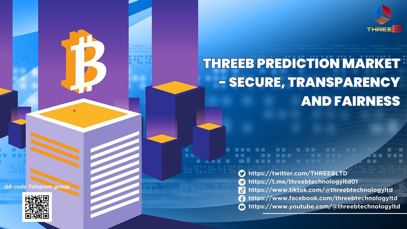 👨‍💻THREEB’S PREDICTION MARKET — PREDICT THE FUTURE AND MAKE MONEY👨‍💻 ...