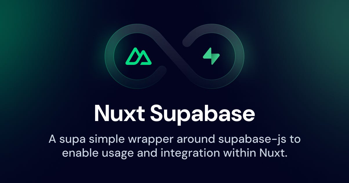 3. Using v-model for Two-Way Binding and Dynamic Style and Class in Vue ...
