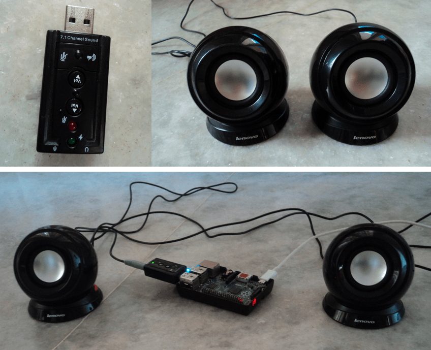 How to Work with I2C Communication in Raspberry Pi | by Shyam ...