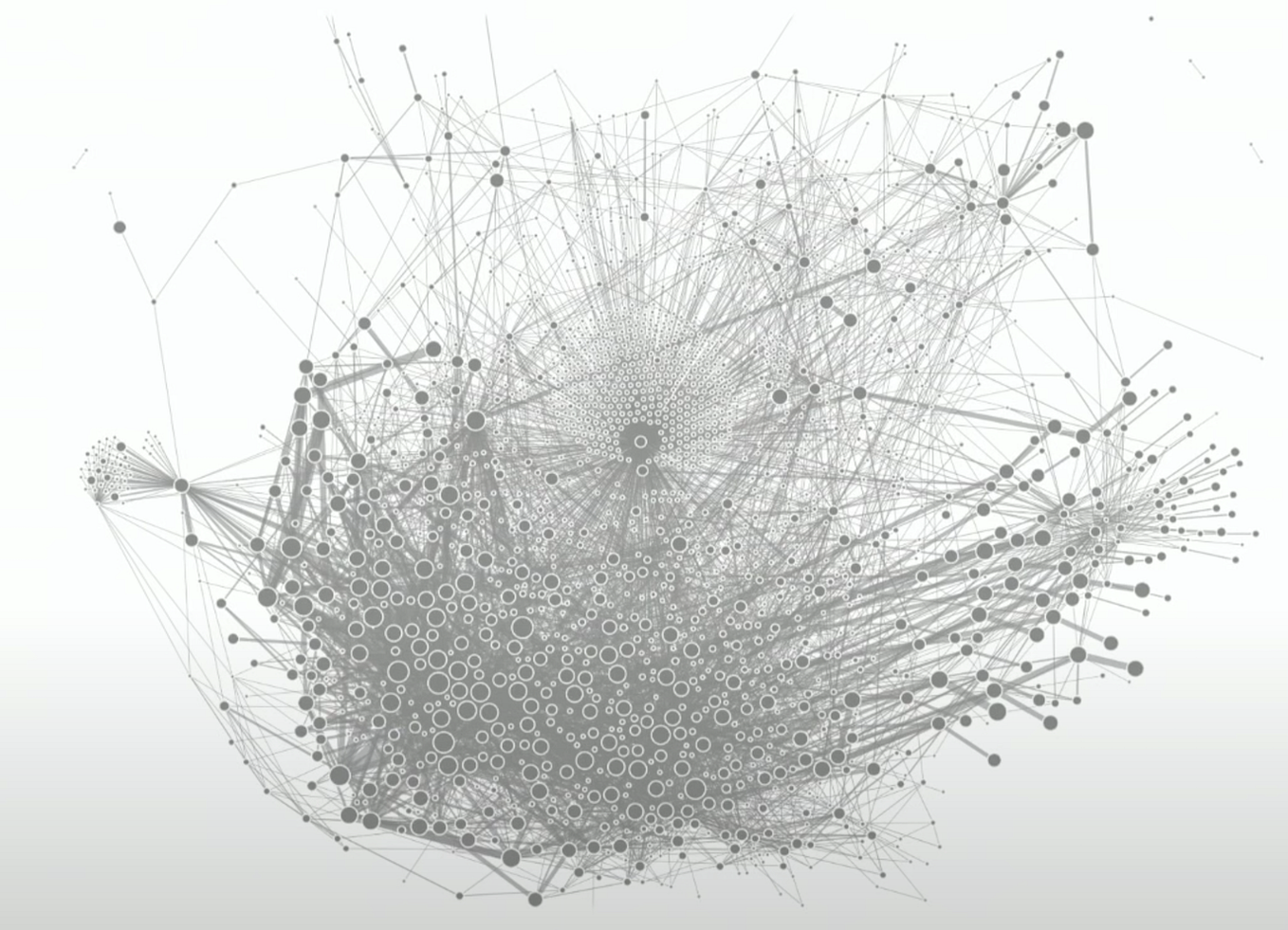 Navigating Tech Teams: Motivation, Structure, and Domain Alignment | by ...