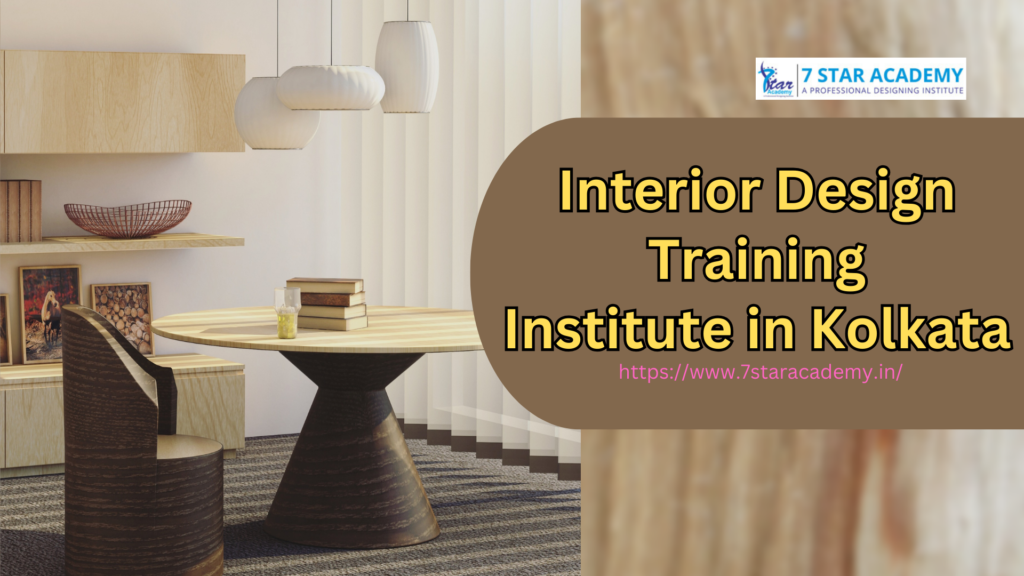 The Future of Interior Designing: Trends and Innovations Shaping ...