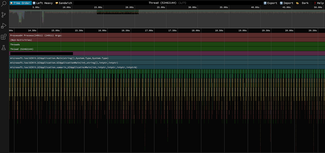 Creating Gstreamer Multimedia Pipeline With C++ Part 1 | by Karthick Panner Selvam | Analytics ...