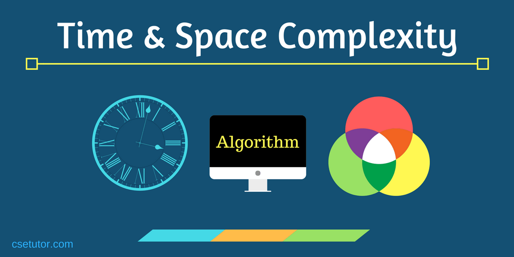 Big O Notation. Ketahui kompleksitas kode Anda | by D. Husni Fahri ...