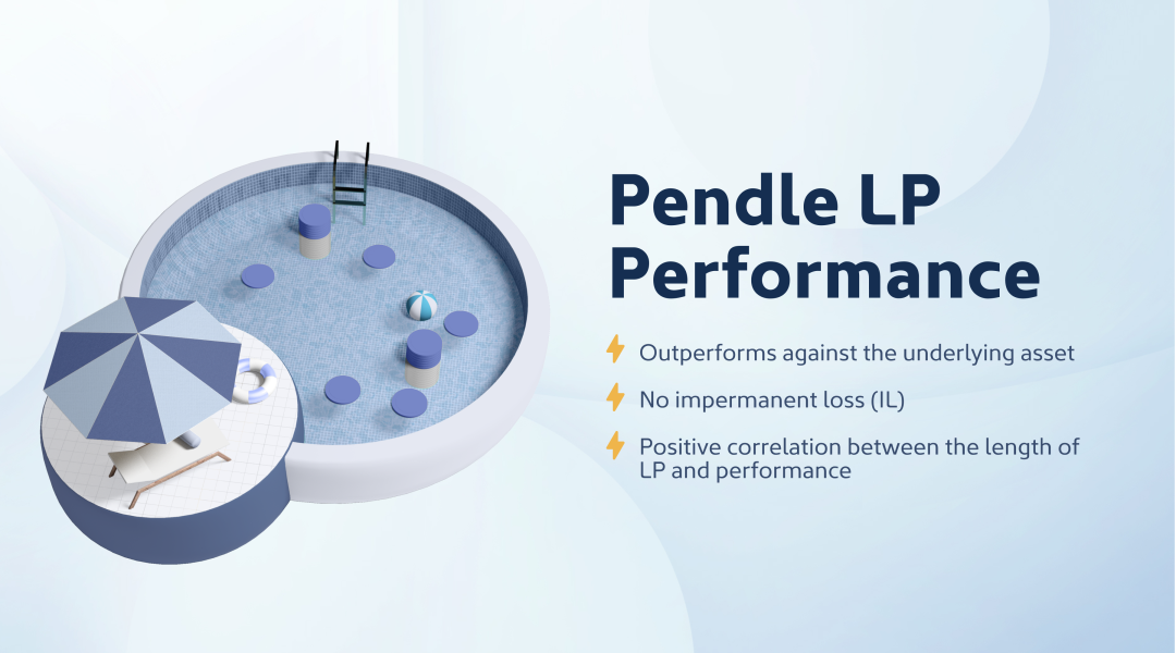 Pendle V2 (Part 2/3) — Open Access | by Pendle Team | Pendle | Medium
