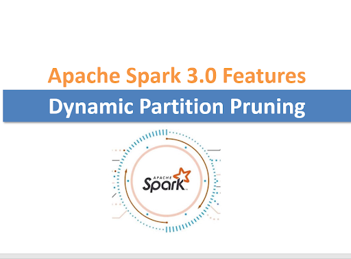 Spark 3.0 SQL Feature Update| ANSI SQL Compliance, Store Assignment policy, Upgraded query ...
