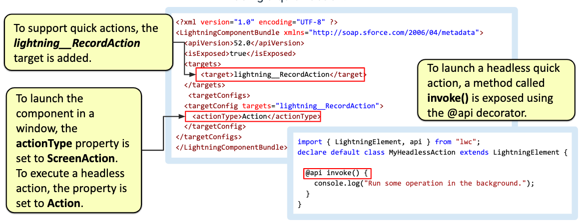 Revenue Systems - Matthew McDonagh - Medium