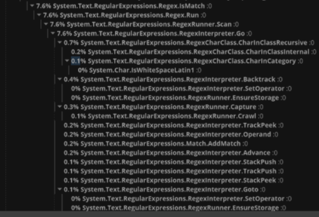Example of Performance Optimization for ASP.NET — ServicePointManager ...
