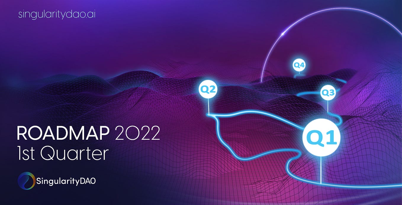 SingularityDAO End Of Year Report: 2022 Deep Dive | by Marcello Mari ...